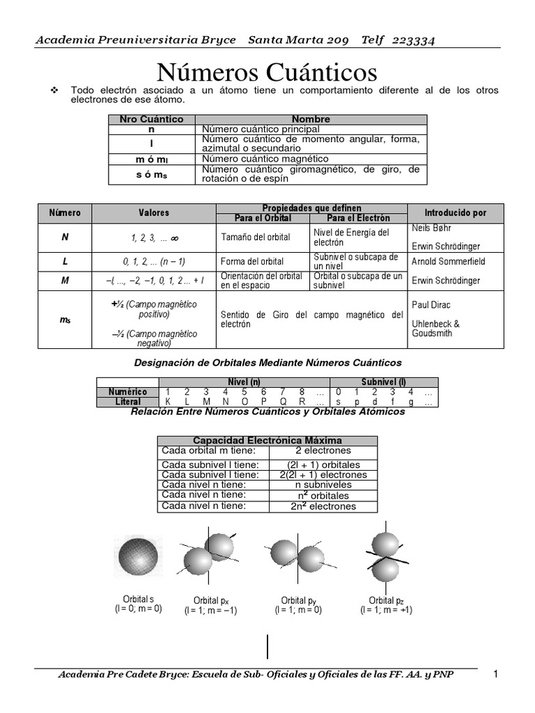 Números Cuanticos | PDF | Orbital atómico | Electrón