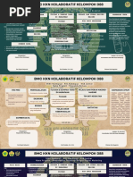 Rundown Acara KKN Full | PDF