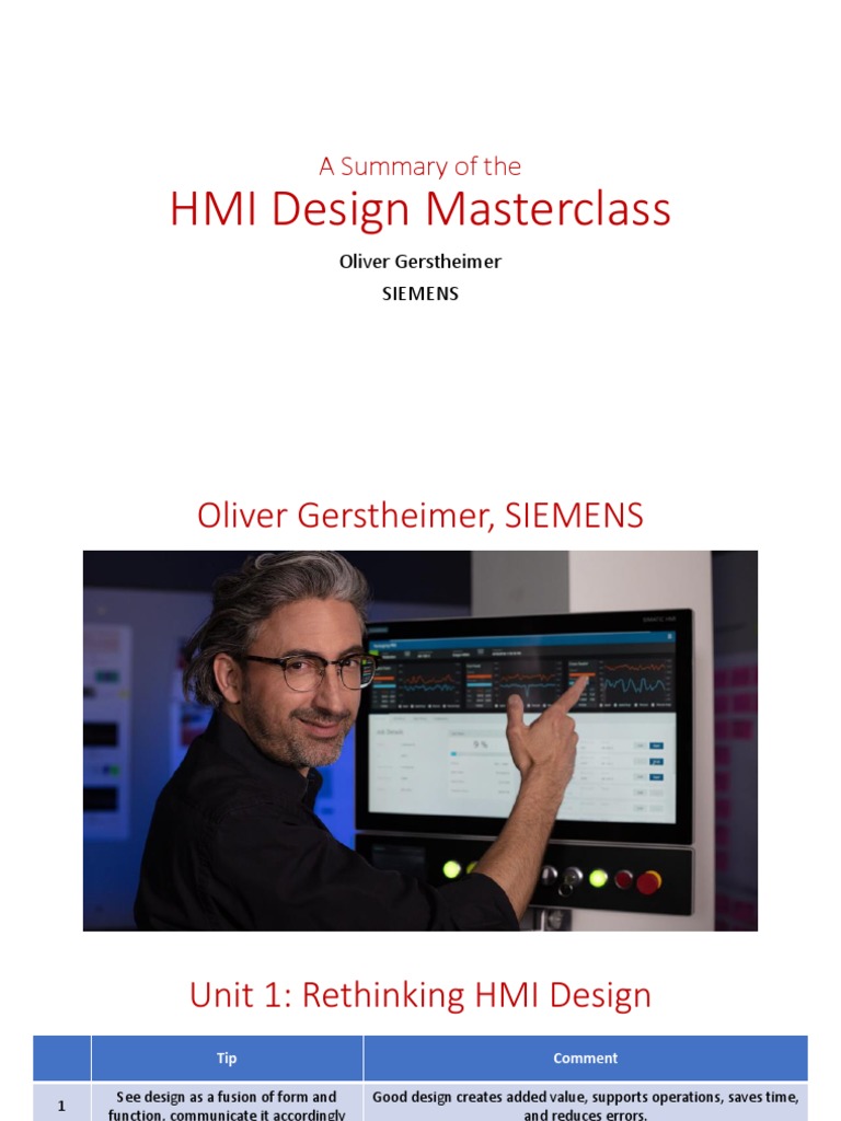 HMI Design Masterclass Overview | PDF | User Interface | Prototype