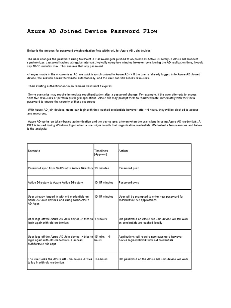 Azure Ad Joined Device Password Flow Pdf Password Login