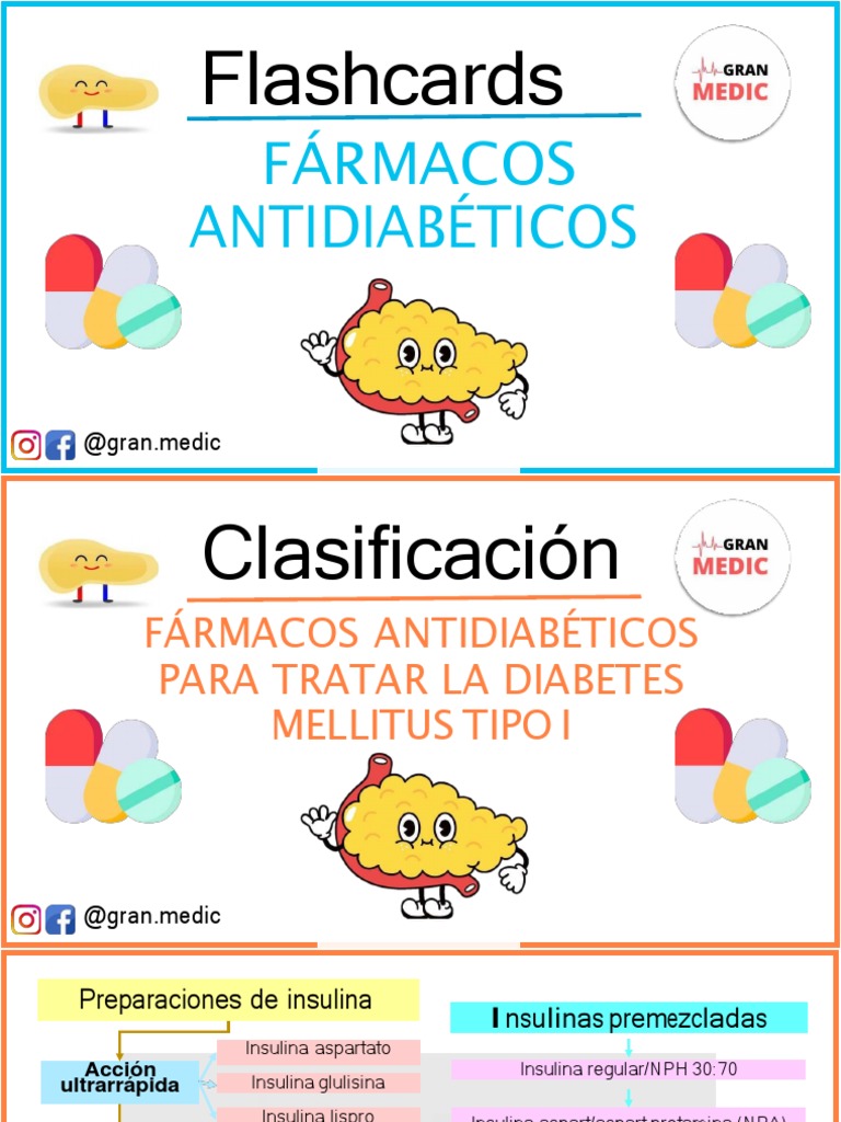 Clasificación de Fármacos Antidiabéticos | PDF | Insulina | Hipoglucemia