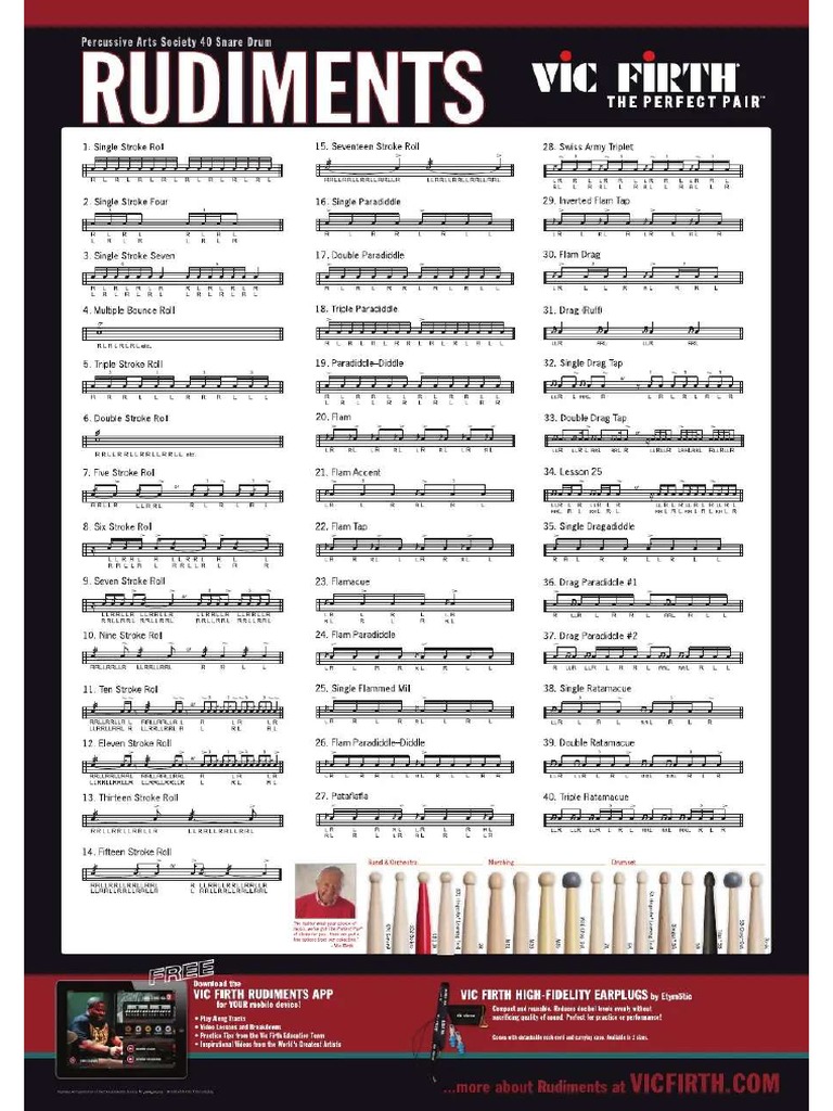 Vic Firth Rudiments | PDF