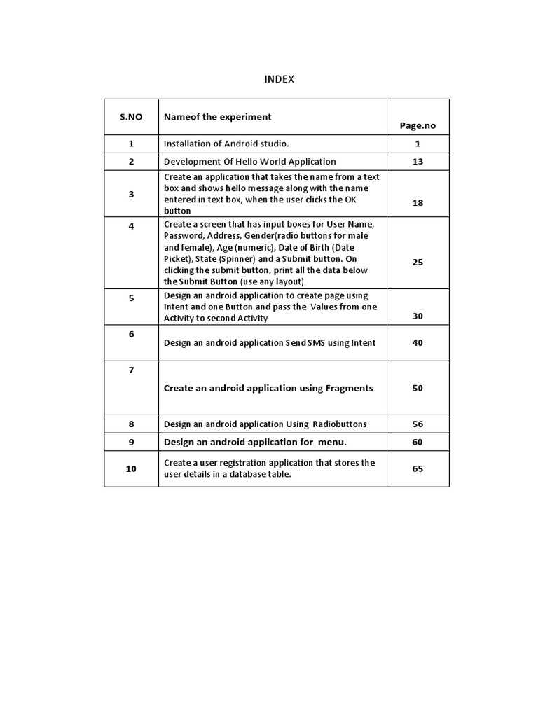 Mobile Application Development Lab | PDF | Android (Operating System) | Installation (Computer ...