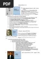 Philippine History Reviewer | PDF | Philippines