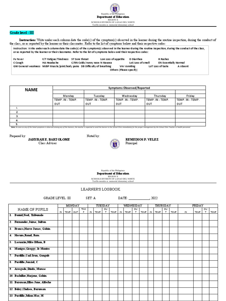 F2F Forms Grade Level | PDF | Common Cold | Diseases And Disorders