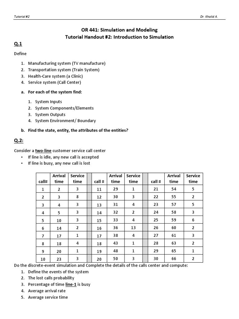 Oper 441 Tutorial 01 Sep201 | PDF | Systems Science | Computer Science