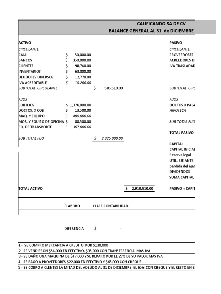 Examen Jose Antonio Mendez Lazcano | PDF | Comercio | Negocios económicos