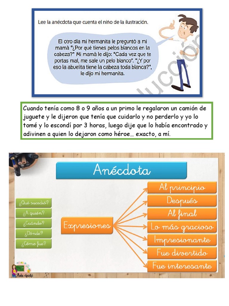 Ejemplos Anecdotas | PDF | Ficción general