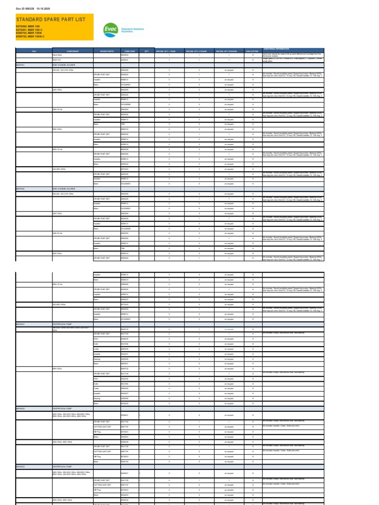 3.5 - MBR 15k Spare Part List 1-2-5 Years | PDF | Pump | Vacuum Tube