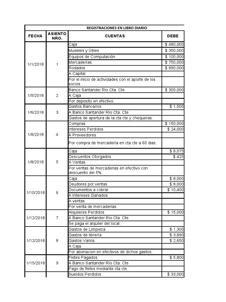 Ejercitacion Nro 4 - Libro Diario Excel | PDF | Bancos | Cheque