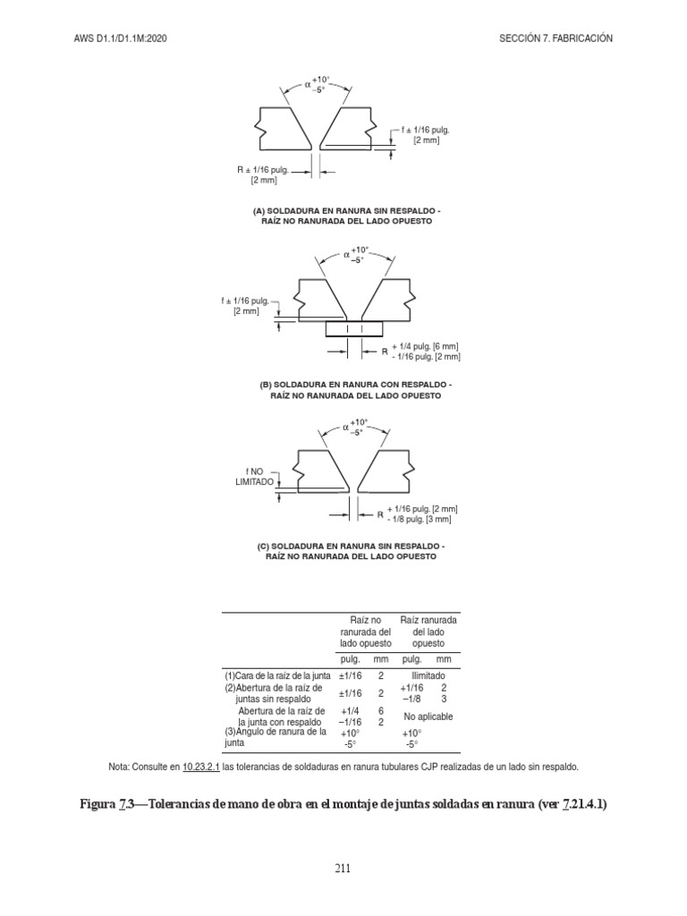 Perfiles AWS - D1.1 2020 | PDF | Ingeniería mecánica | Procesos ...
