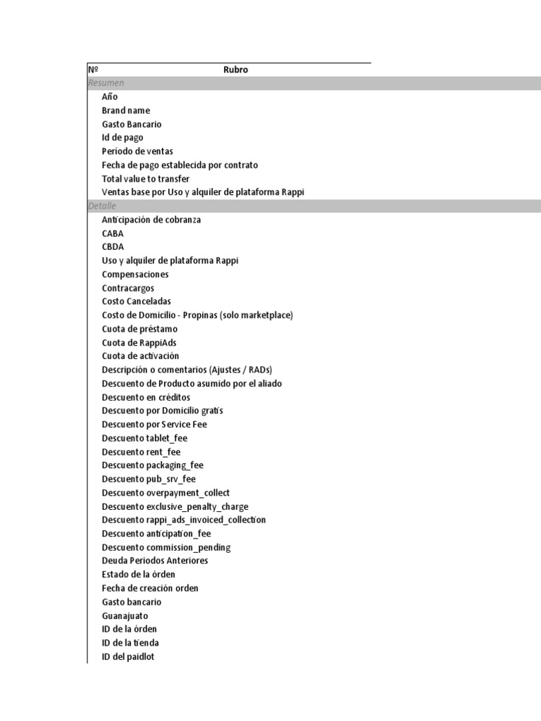 Rappi - Report - 2023 06 01 - 2023 06 15 | Descargar gratis PDF ... Rappi - Report - 2023 06 01 - 2023 06 15 | Descargar gratis PDF ...