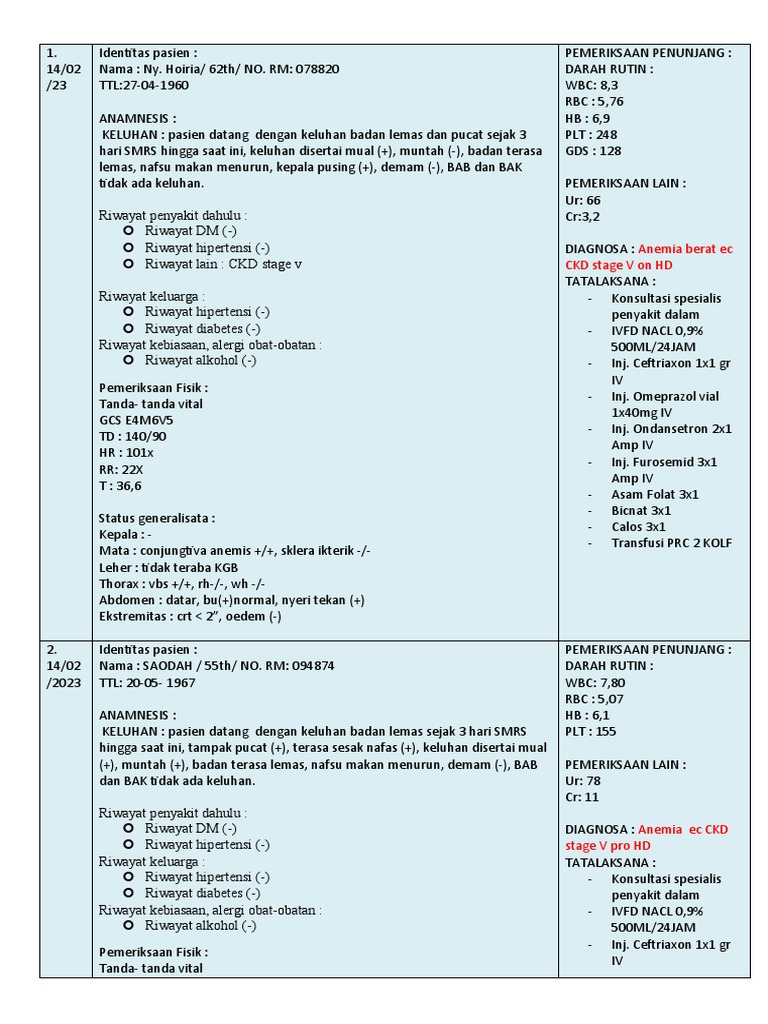 Borang RS Ulfa 1-100 Fix | PDF