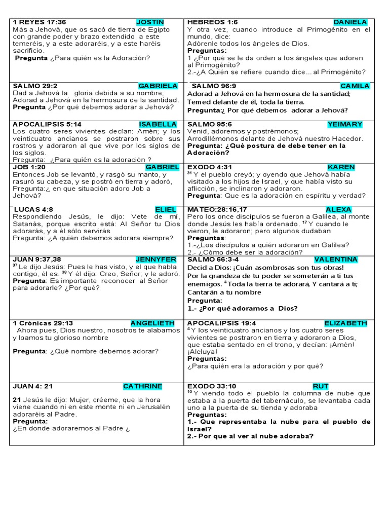 Versiculos de Adoracion 825 Dia 09052023 | Descargar gratis PDF | Jesús | Creencia religiosa y ...