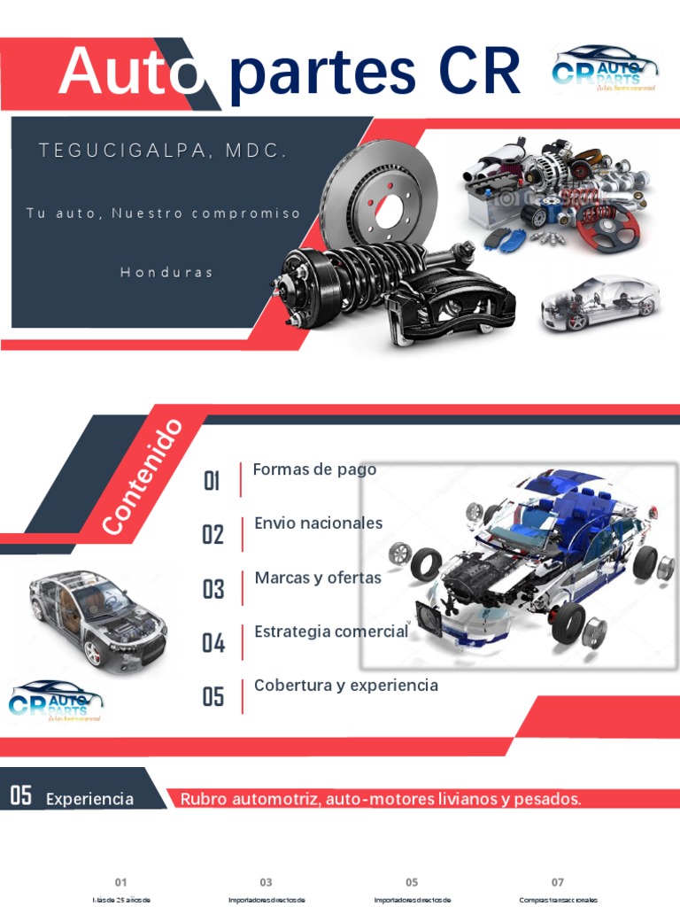 Auto partes en Honduras: calidad y envío | PDF | Tarjeta de débito ...