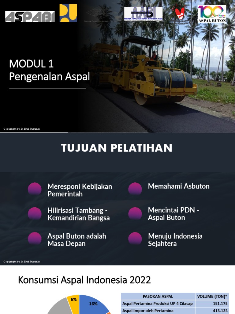 MODUL 1a - Pengenalan Aspal | PDF