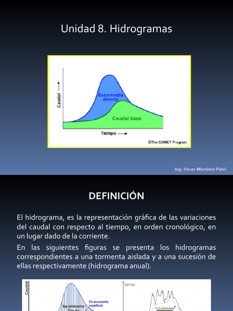Hidrogramas: Definiciones y Análisis | PDF | Agua subterránea | Precipitación