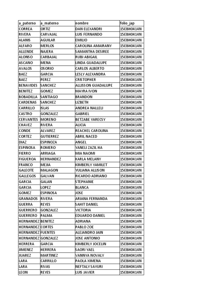 15ebh0414n Epo 225 | PDF
