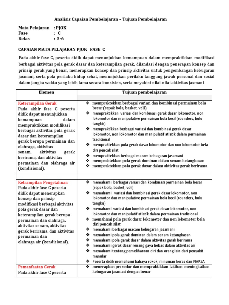 Atp Pjok Fase C Kelas 5 | PDF