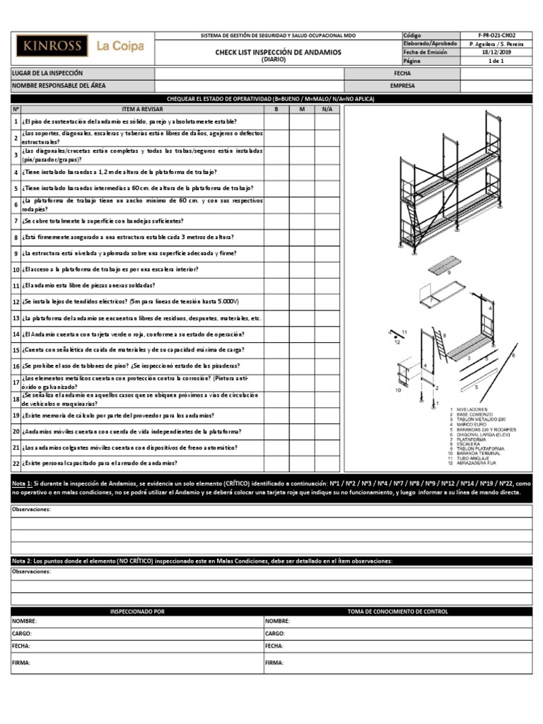 F-PR-021-CH02 - Check List Andamio MDO | PDF | Andamio