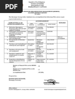 Sample GAD Plan and Budget 2025 | PDF