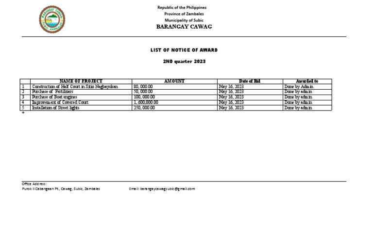 List of Notice of Award | PDF
