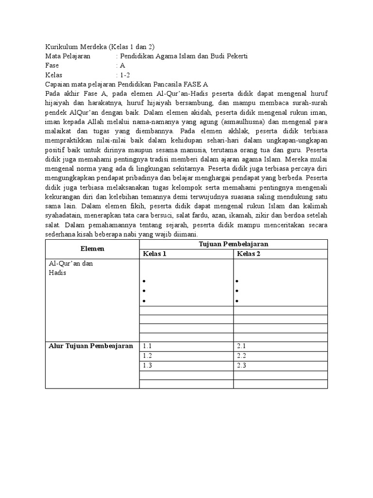 Format Atp | PDF