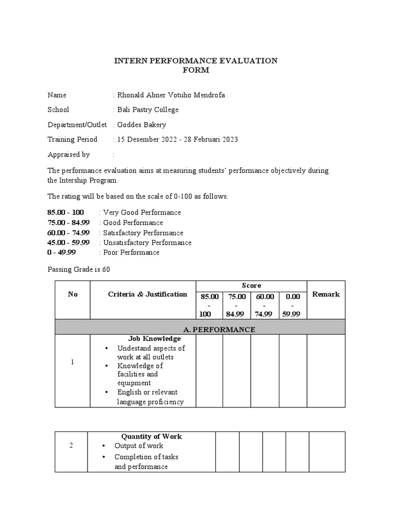Intern Performance Evaluation Form | PDF | Performance Appraisal ...