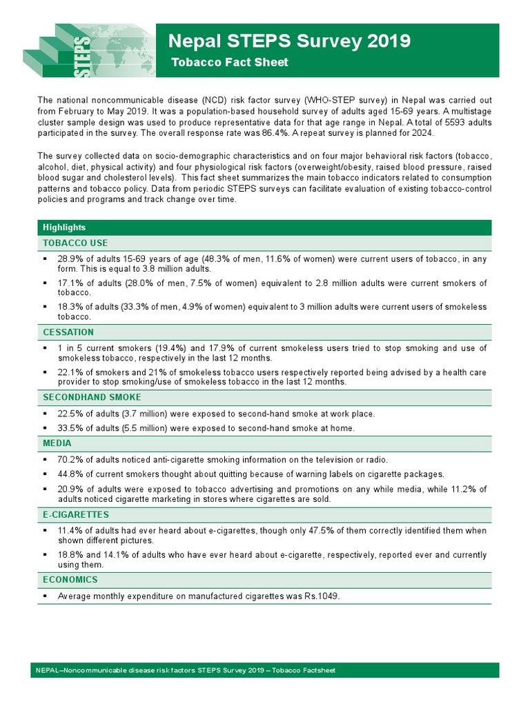 Tobacco Fact Sheet 1 | PDF | Tobacco Smoking | Addiction