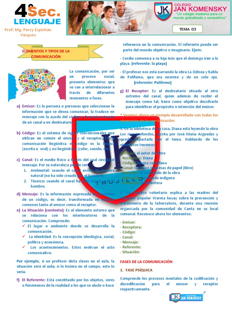 T3-Leng-Elementos de La Comunicación | PDF | Comunicación ...