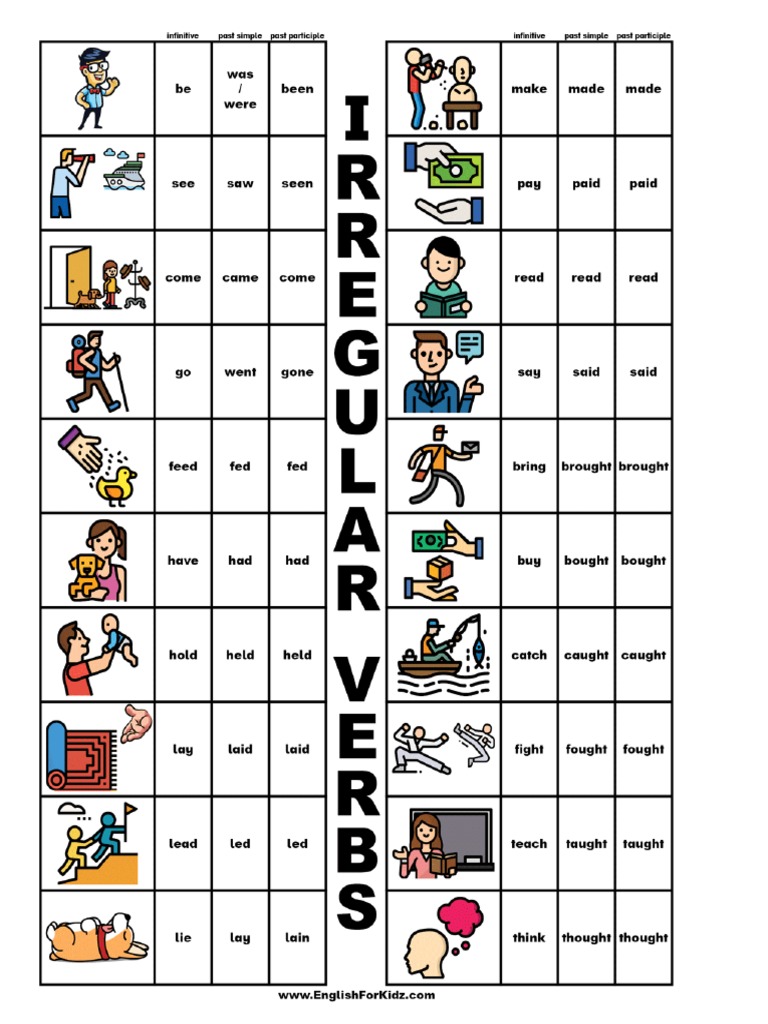 Irregular Verbs (1) | PDF