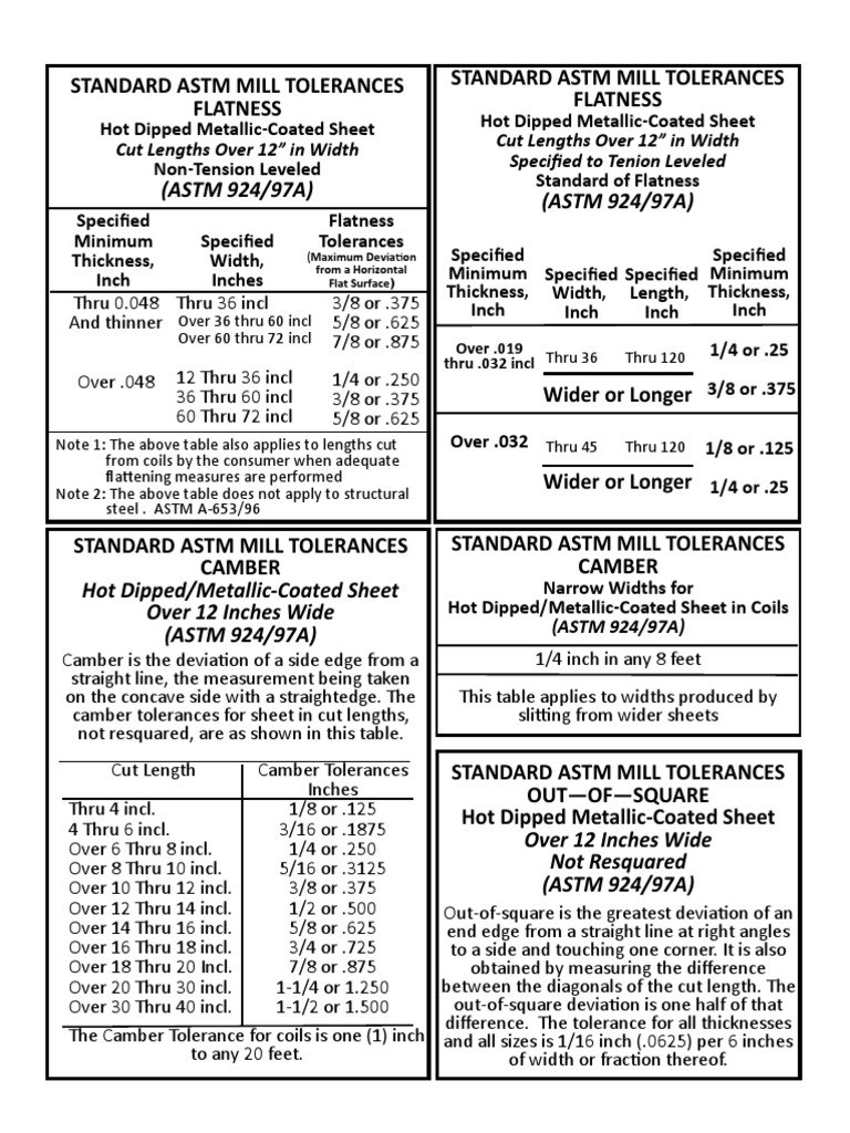 Metal Sheet Tolerance Guide | PDF | Sheet Metal | Engineering Tolerance