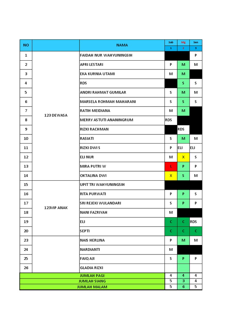Jadwal Dinas Tenaga Keperawatan Bulan Juli Tahun 2023: Sab Sen 1 3 | PDF