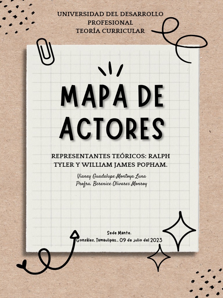 Mapa de Actores Representantes Teóricos Ralph Tyler y William James ...