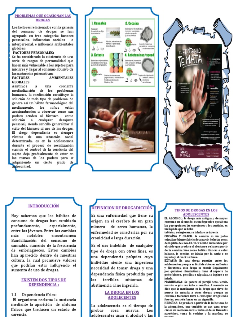 Triptico de Las Drogas 2 | PDF | La dependencia de sustancias | Drogas