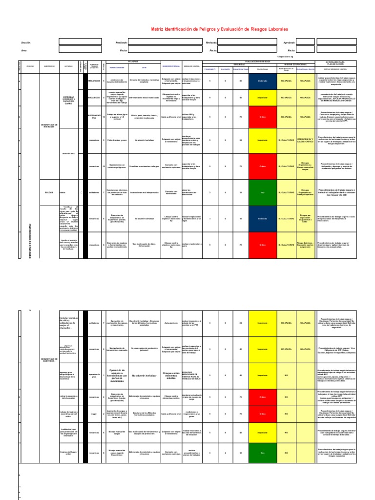 Matriz | PDF | Higiene Ocupacional | Grúa (máquina)