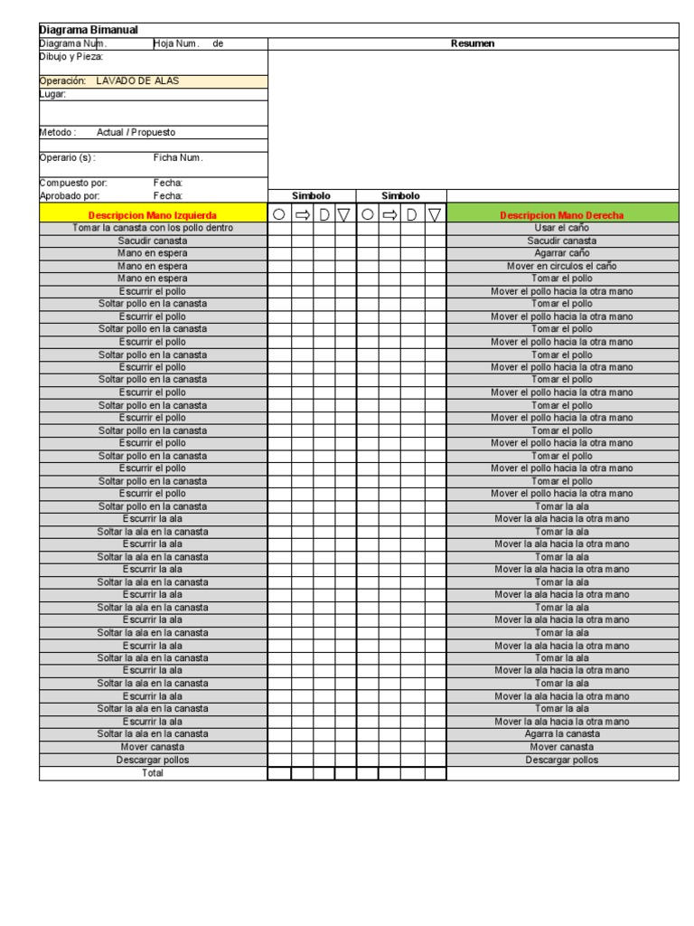 Diagramas Bimanuales | PDF | Fritura | Tecnicas