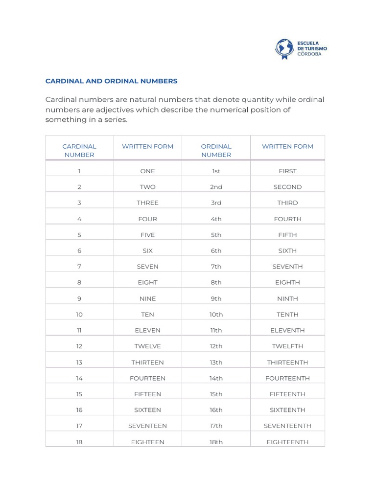 Cardinal and Ordinal Numbers Guide | PDF