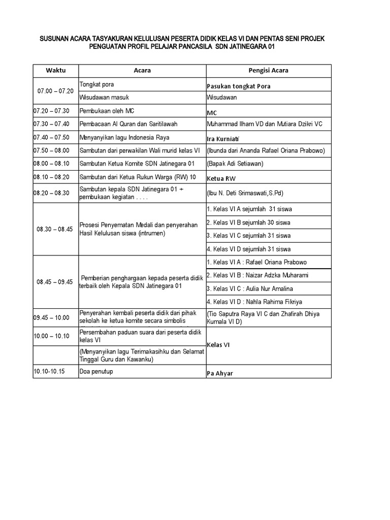 Susunan Acara Perpisahan | PDF
