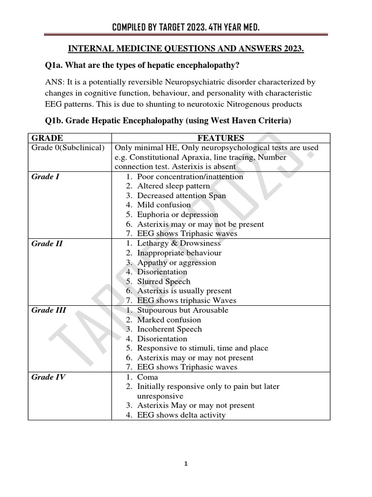 TARGET INTERNAL MEDICINE SAQs | PDF | Heart | Heart Failure