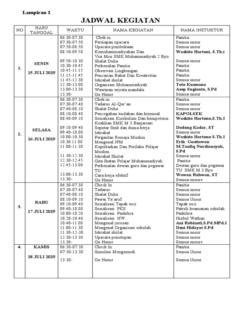 JADWAL KEGIATAN Fortasi Ipm | PDF
