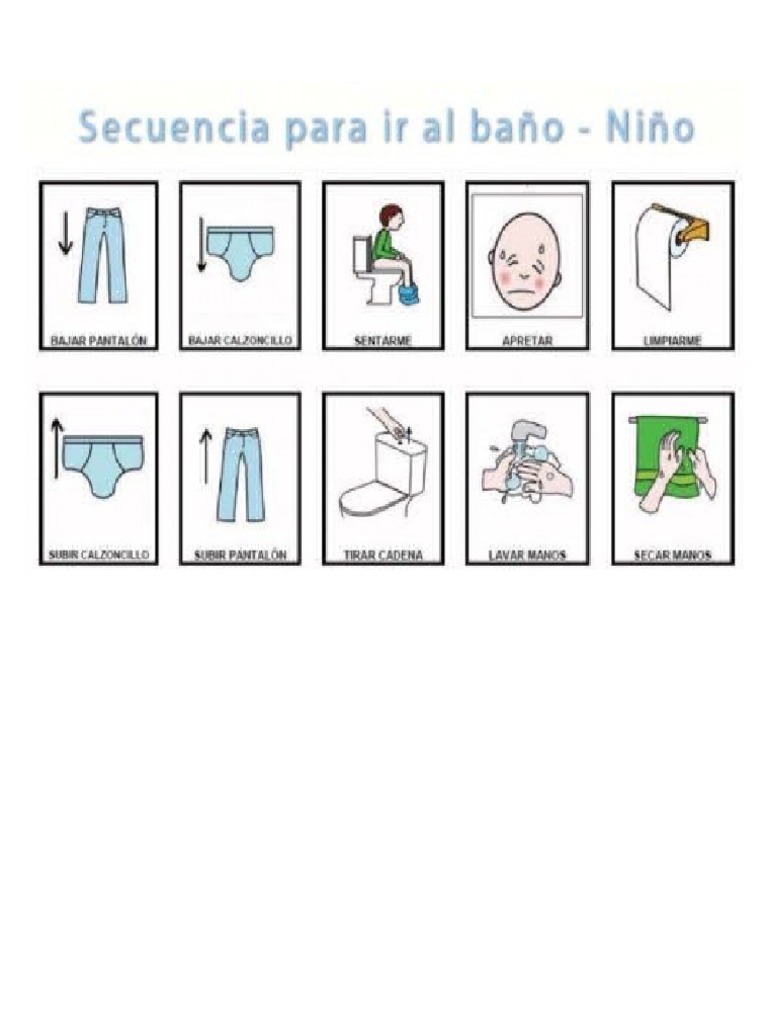 Ayudas Visuales | PDF