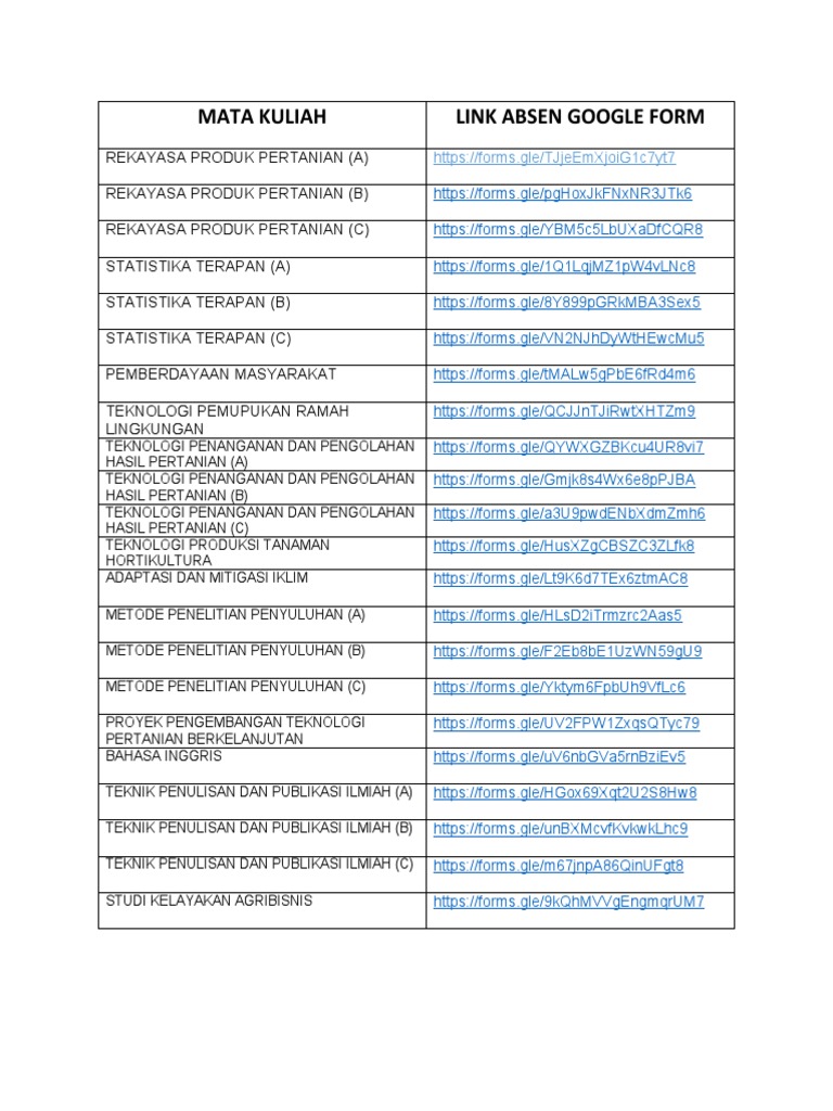 Absen Google Form RPL 2022 | PDF | Business