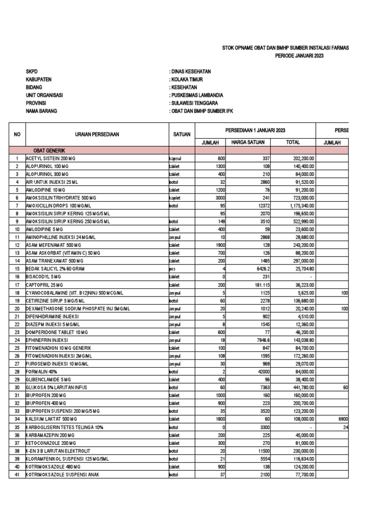 Stok Opname Obat Ifk Tahun 2023 | PDF | Kesehatan Holistik