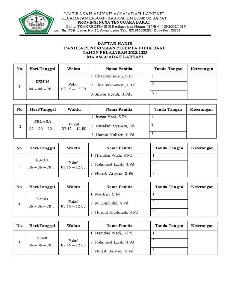 Format Daftar Hadir Panitia PPDB - Terbaru | PDF