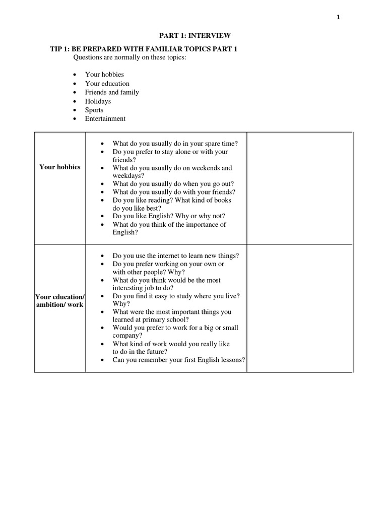 Tips English Paper 3 Speaking Test Spm 2021 Part 123 Pdf