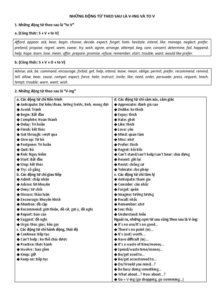 NH NG Đ NG T Theo Sau Là V | PDF
