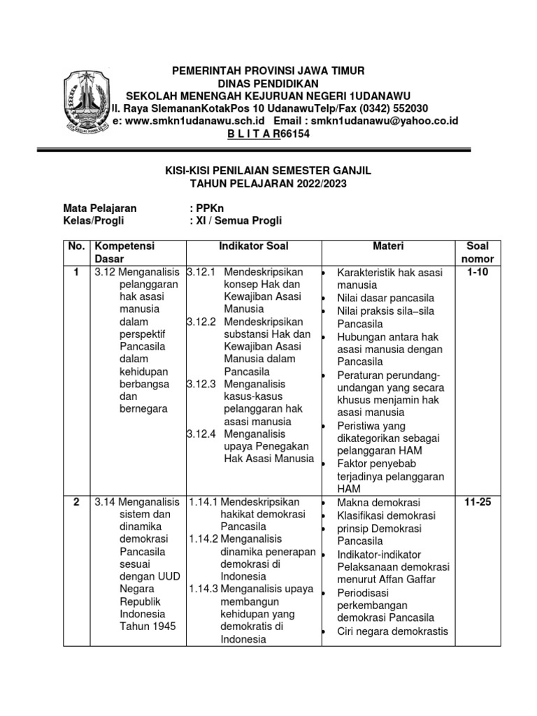 PPKN - Kisi-Kisi - XI - UAS GANJIL | PDF