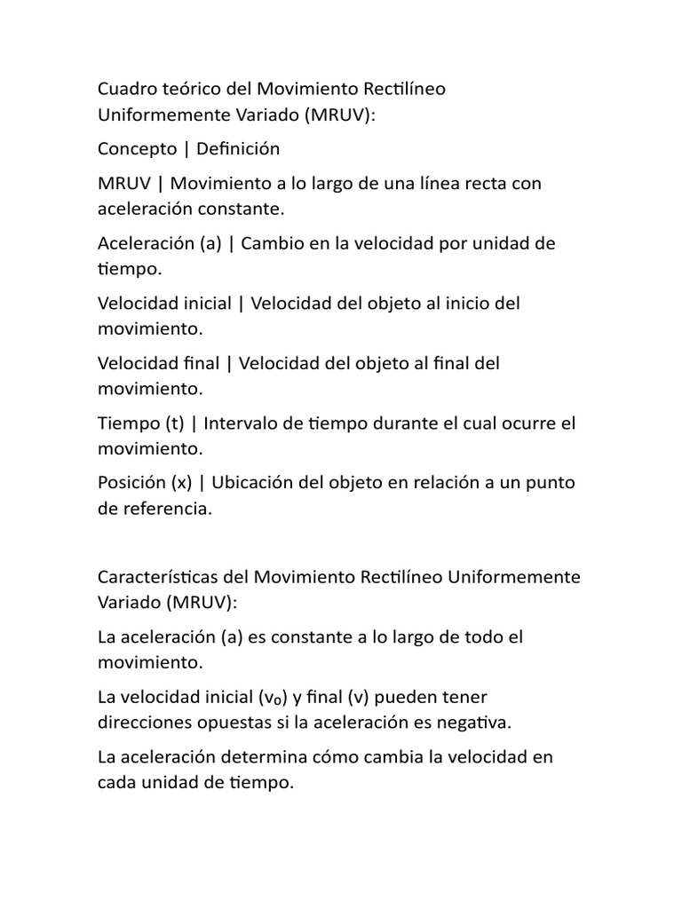 Cuadro Teórico Del Movimiento Rectilíneo Uniformemente Variado | PDF | Velocidad | Aceleración