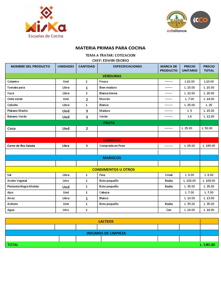 FICHA DE COTIZACION Tapado Costeño | PDF | Comida y bebida | Cocinando